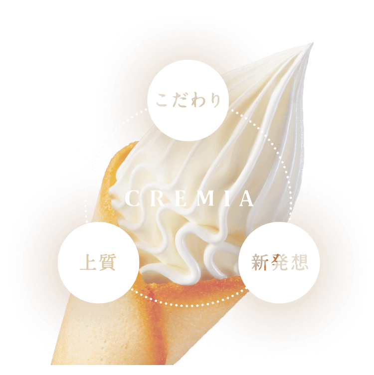 #ごほうびCREMIA キャンペーン